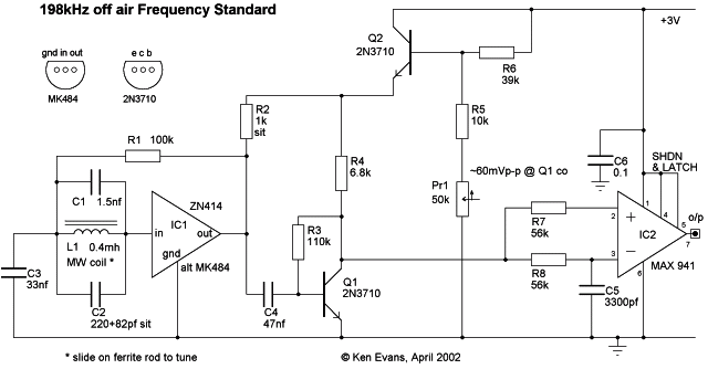 Invasens - Off-air Frequency Standard